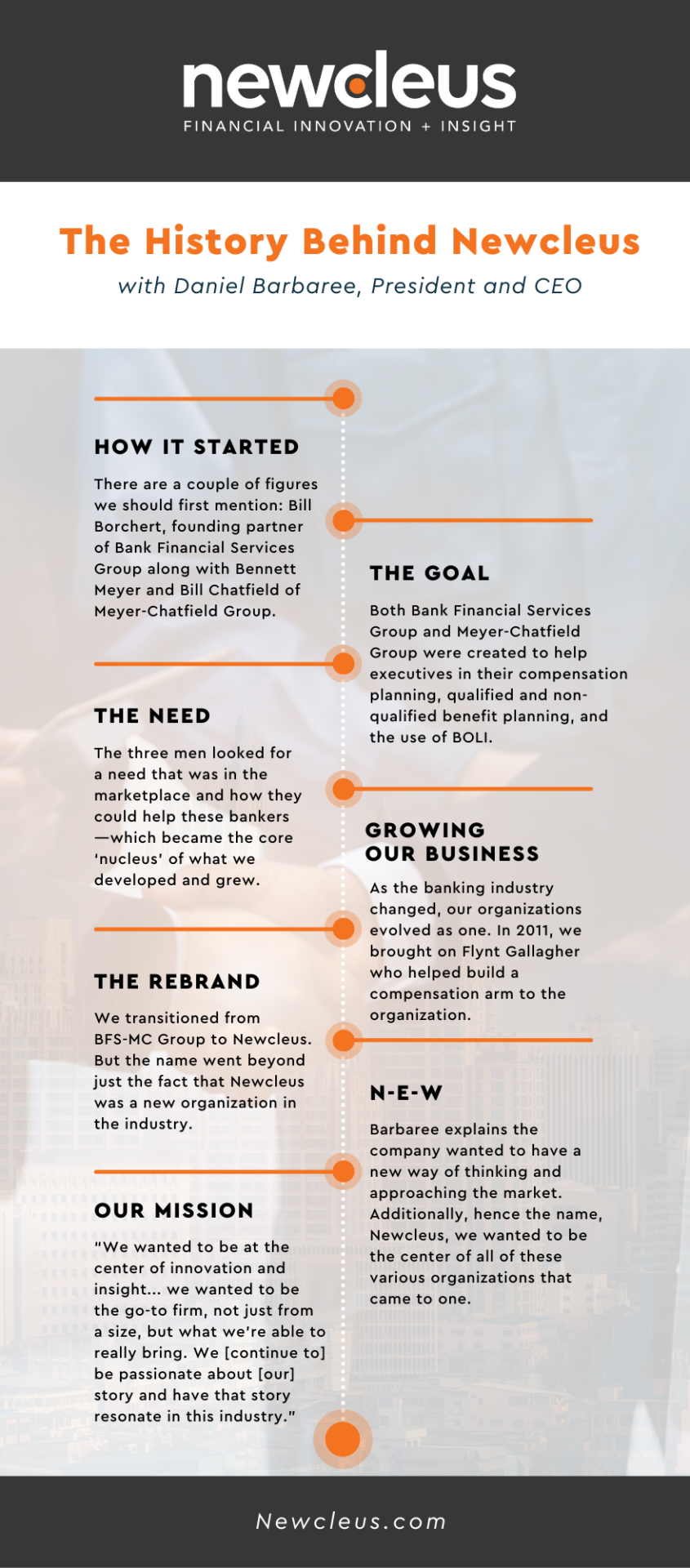 The History Behind Newcleus - Newcleus